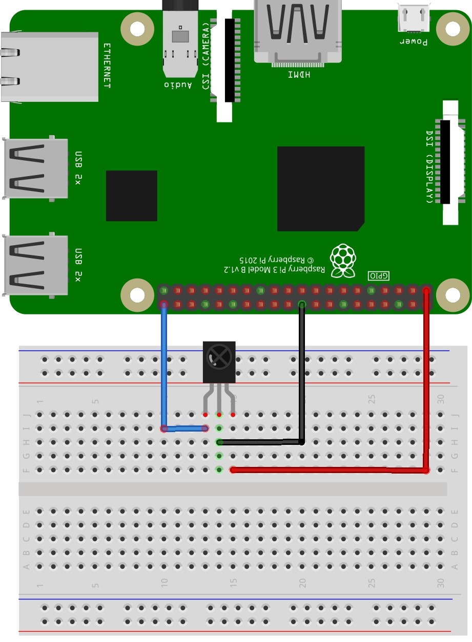 [PYTHON] I learned how the infrared remote control works with Raspberry Pi