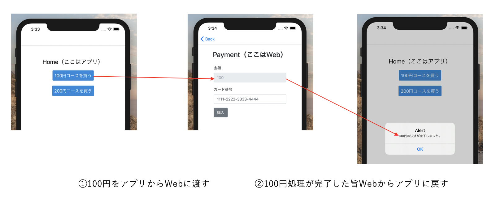 Reactnative Expo でアプリとweb View で値をやり取りする Reactnative Qiita