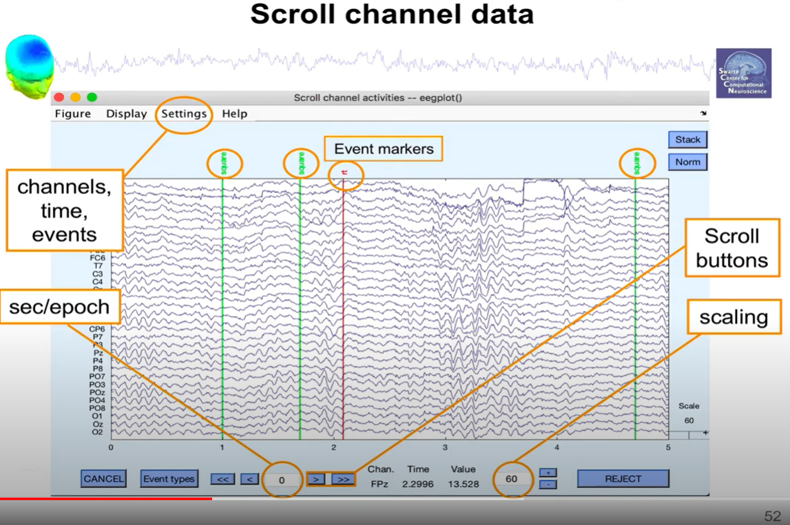 [EEGLAB 手順メモ part 1] Preprocessing data in EEGLAB #neuroscience - Qiita