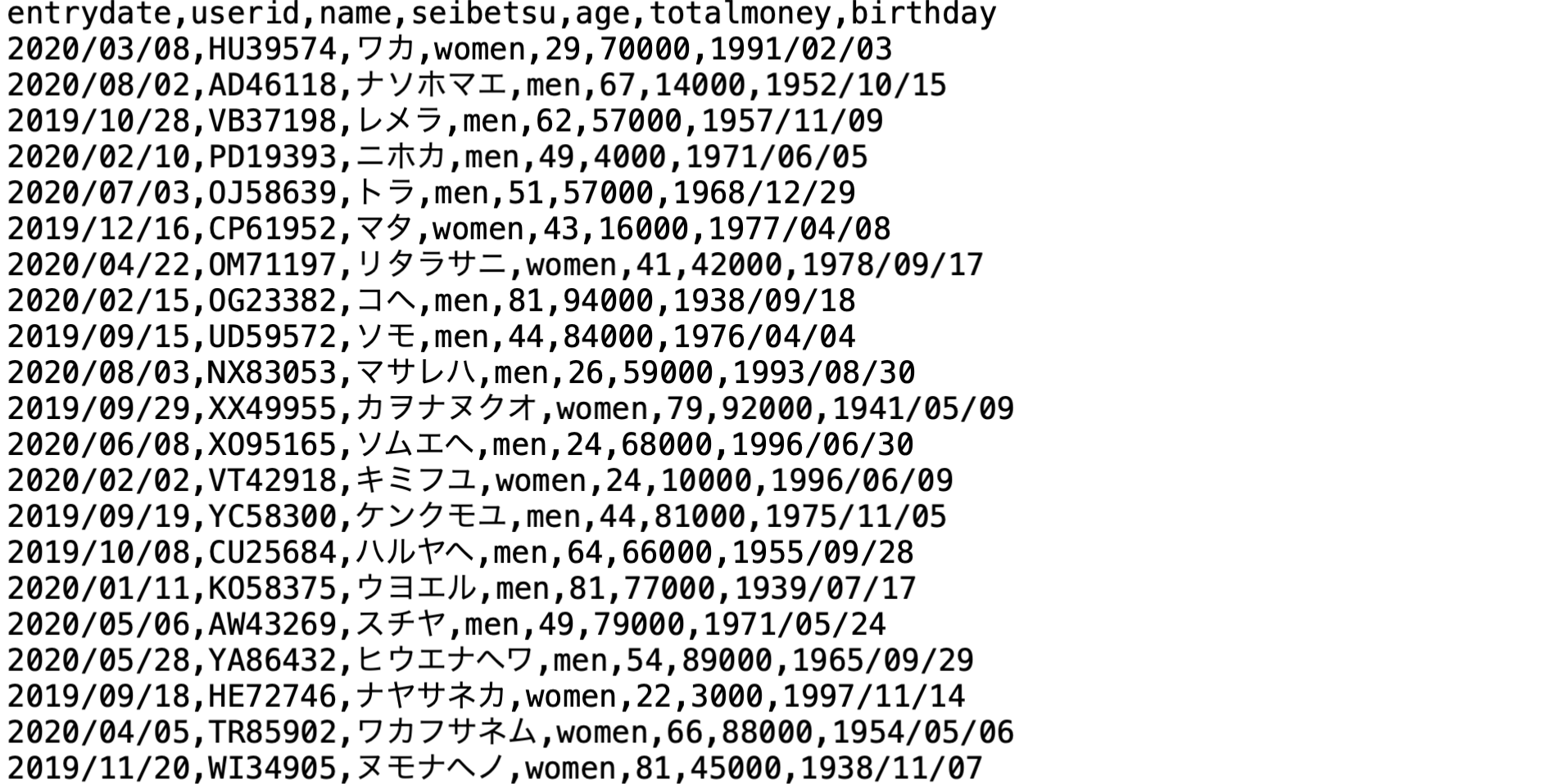 API Gateway + LambdaでCSVデータ取得のWebAPIを作る [Node.js] #lambda - Qiita