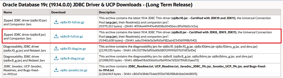 TableauからOCI ADBを接続しよう #oci - Qiita