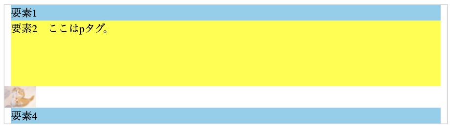 【CSS】要素を横並び・縦並びにする。display:flexの使い方を実例で解説 #CSS - Qiita