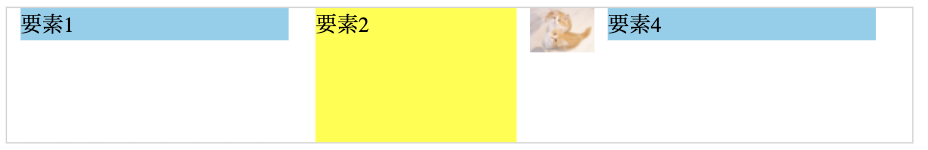 【CSS】要素を横並び・縦並びにする。display:flexの使い方を実例で解説 #CSS - Qiita