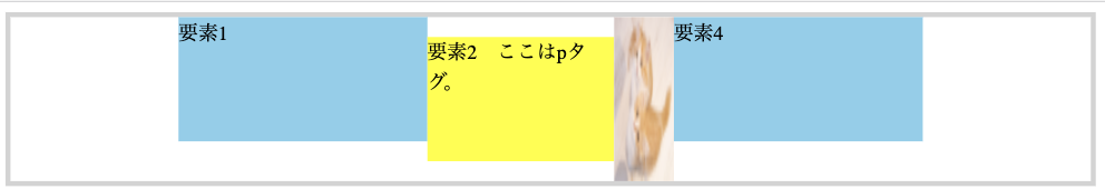 【CSS】要素を横並び・縦並びにする。display:flexの使い方を実例で解説 #CSS - Qiita