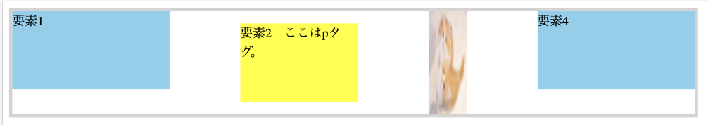 【CSS】要素を横並び・縦並びにする。display:flexの使い方を実例で解説 #CSS - Qiita