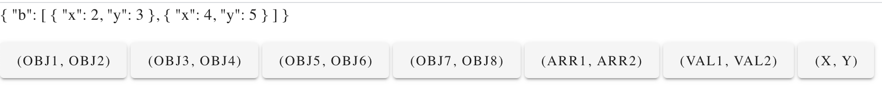 【Vue】deepmergeの使い方。ネストしたオブジェクトをマージする。 #JavaScript - Qiita