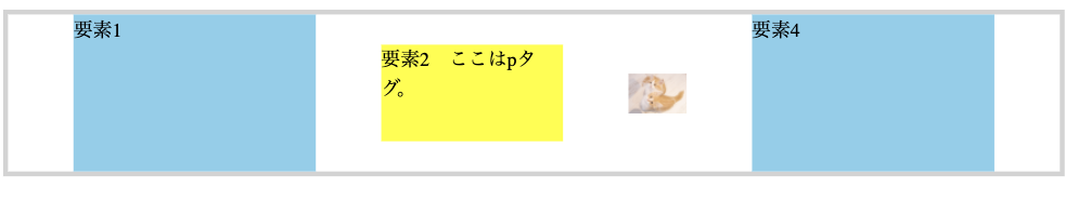 【CSS】要素を横並び・縦並びにする。display:flexの使い方を実例で解説 #CSS - Qiita