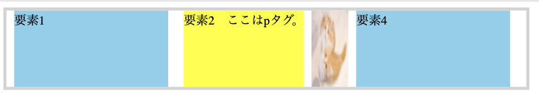 【CSS】要素を横並び・縦並びにする。display:flexの使い方を実例で解説 #CSS - Qiita