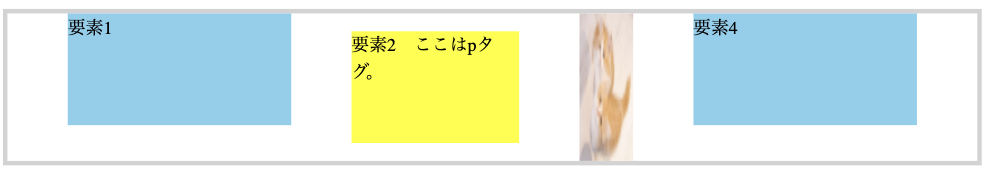 【CSS】要素を横並び・縦並びにする。display:flexの使い方を実例で解説 #CSS - Qiita