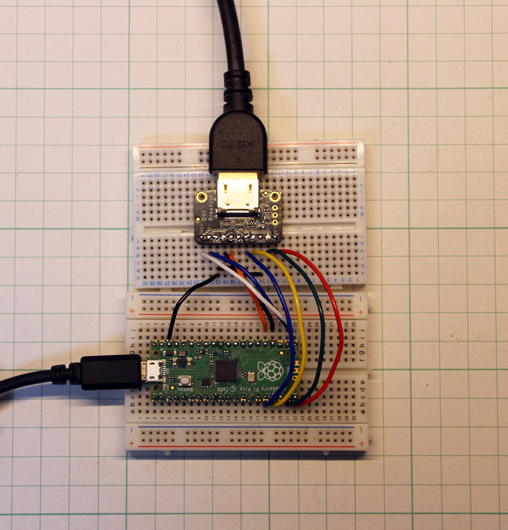 Raspberry Pi PicoでHDMI(DVI)出力する #Arduino - Qiita
