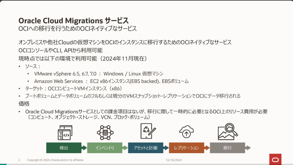 【OCIクラウド移行ガイド】Oracle Cloud Migrations ServiceでAWS EC2(Oracle Linux)をOCIに移行する #oci - Qiita