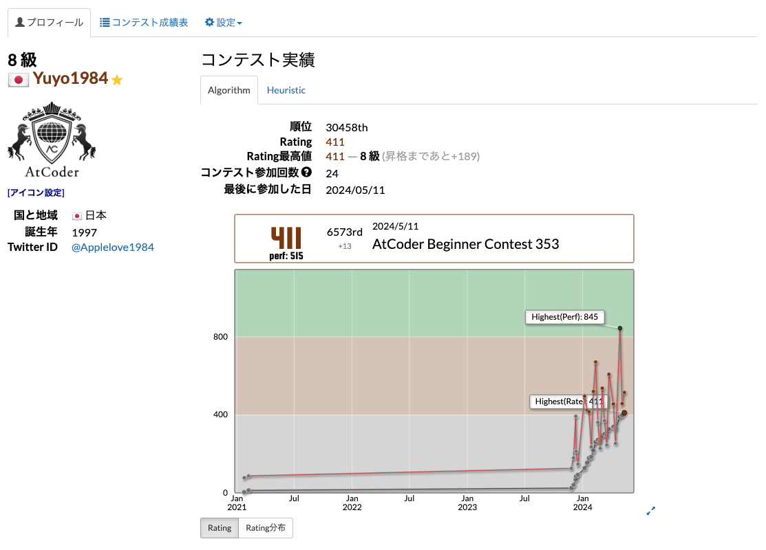 Atcoder入茶まで半年かかった凡人がやったこと Python3 Qiita