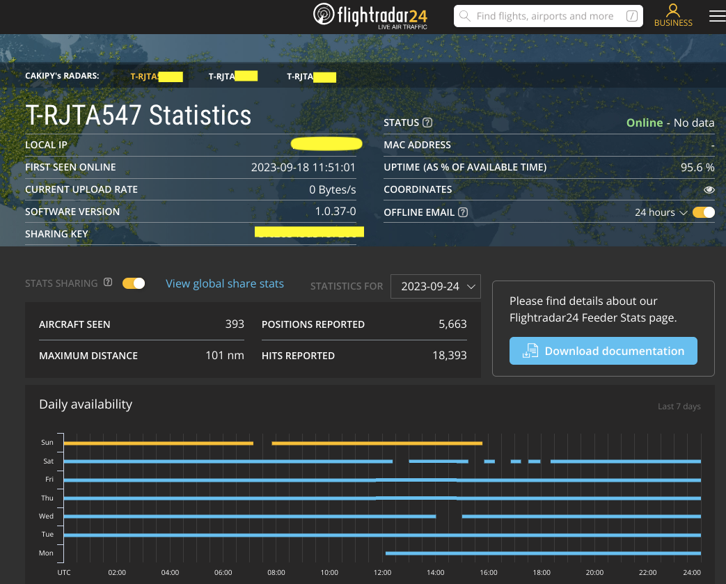 Flight radar24の設定移行作業 〜Flight radar24のあっためなおし〜 #RaspberryPi4 - Qiita