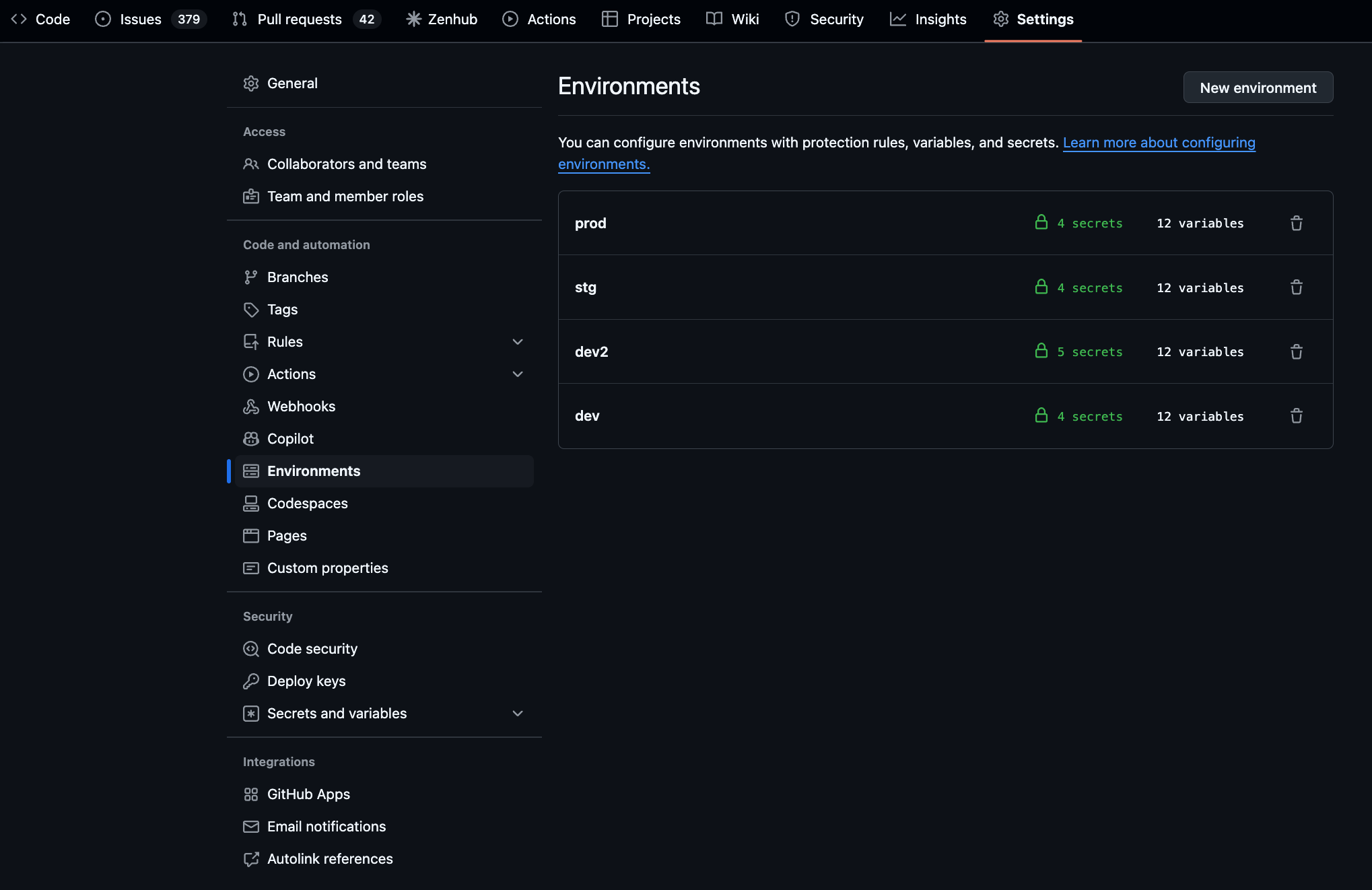 GitHubのEnvironmentsで環境変数をシンプルに管理する #初心者向け - Qiita