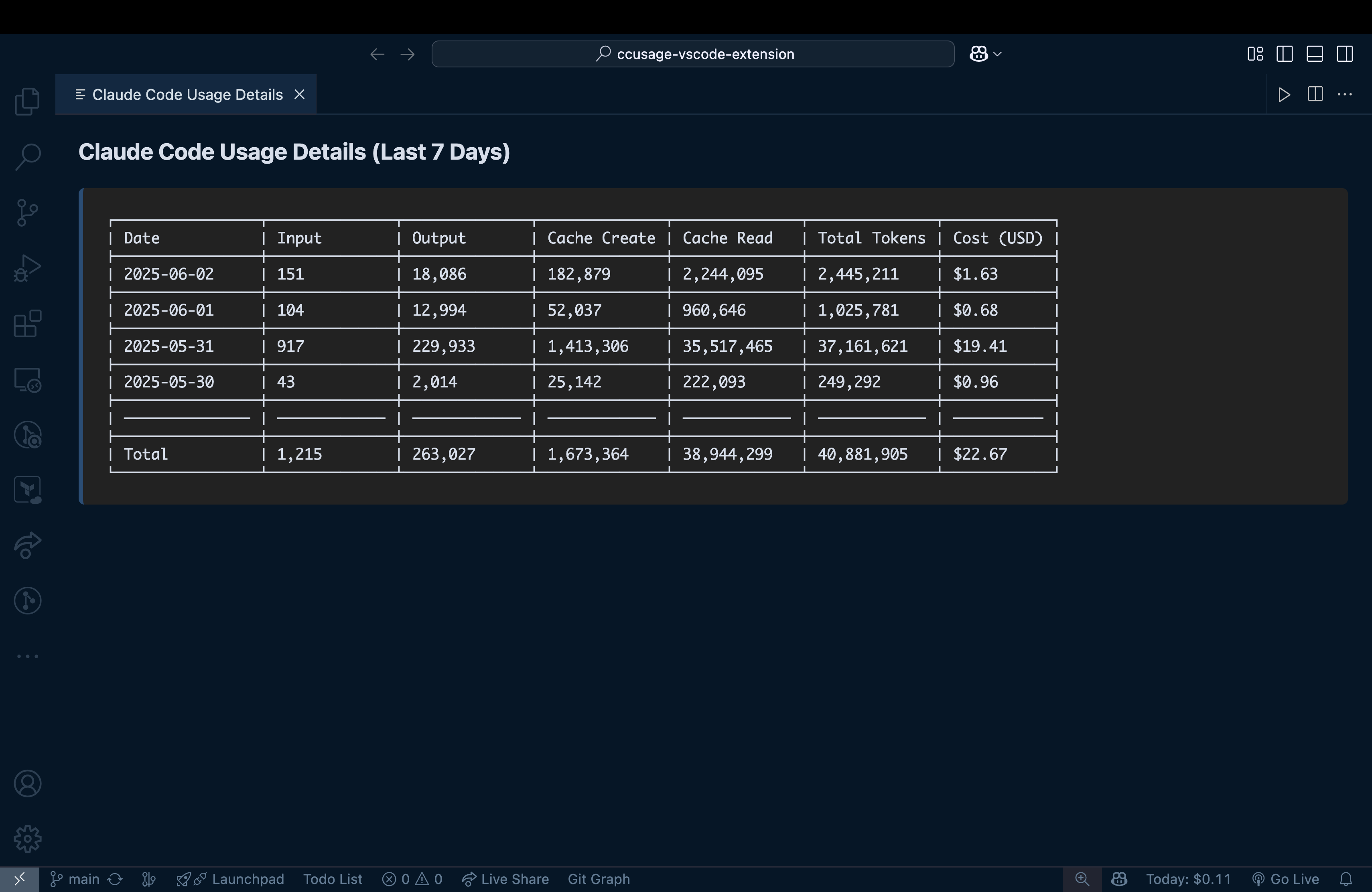 Claude Codeのコスト爆増を防ぐVSCode/Cursor拡張をつくった #ClaudeCode - Qiita