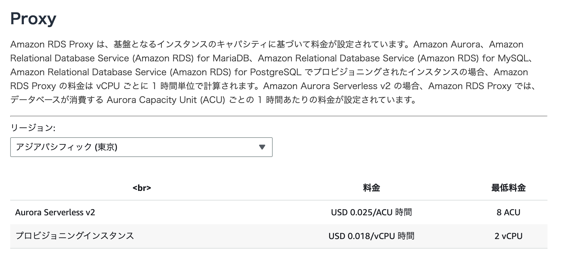 Aurora Serverless v2をRDS Proxyと併用するときのコストの落とし穴 #AWS - Qiita