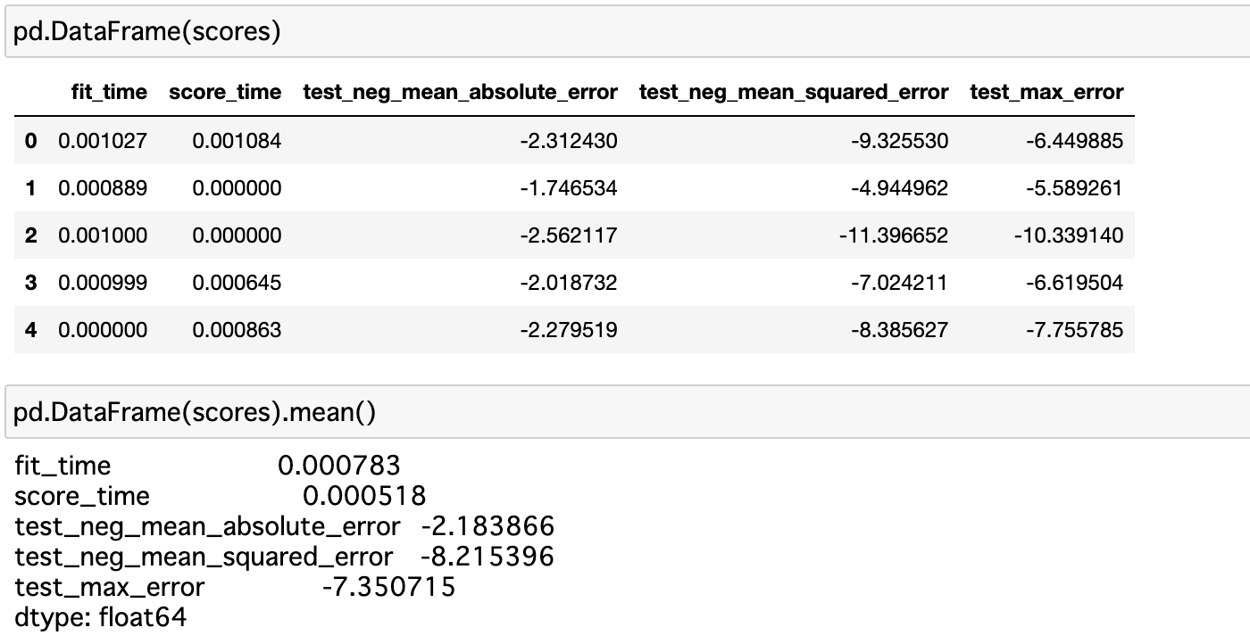 【機械学習】sklearnによるHold-out Validation(ホールドアウト検証)とk-Fold Cross Validation(k分割交差検証)の実践 #初心者向け - Qiita