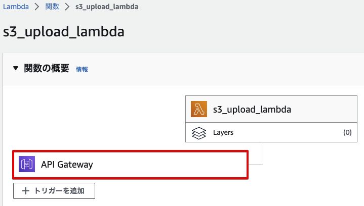 Api Gateway、cognito、lambda、s3を使って署名付きアップロード・ダウンロードを実装する。 Qiita