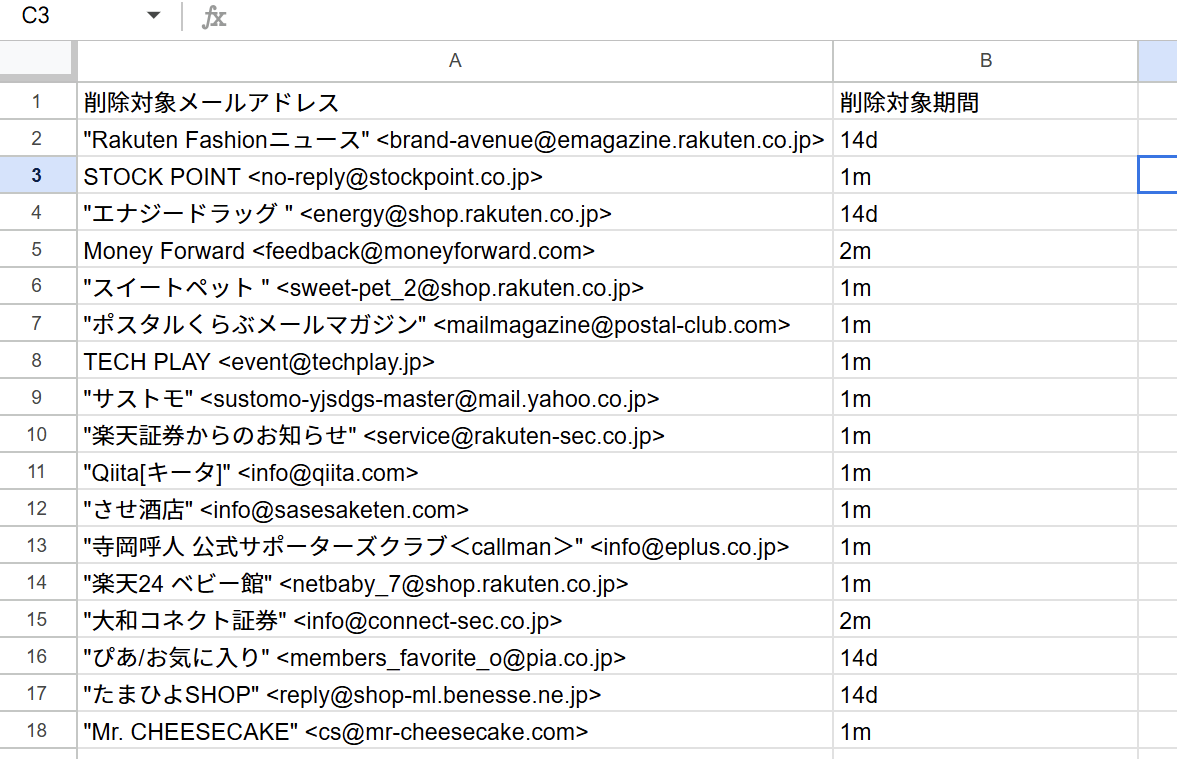 Gmailの整理を効率化！Google Apps Scriptでラベル管理と古いメールの削除を自動化する方法 #GoogleAppsScript - Qiita