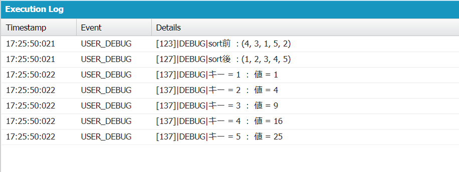 【Apex】List / Set / Mapの使い方まとめ #Salesforce - Qiita