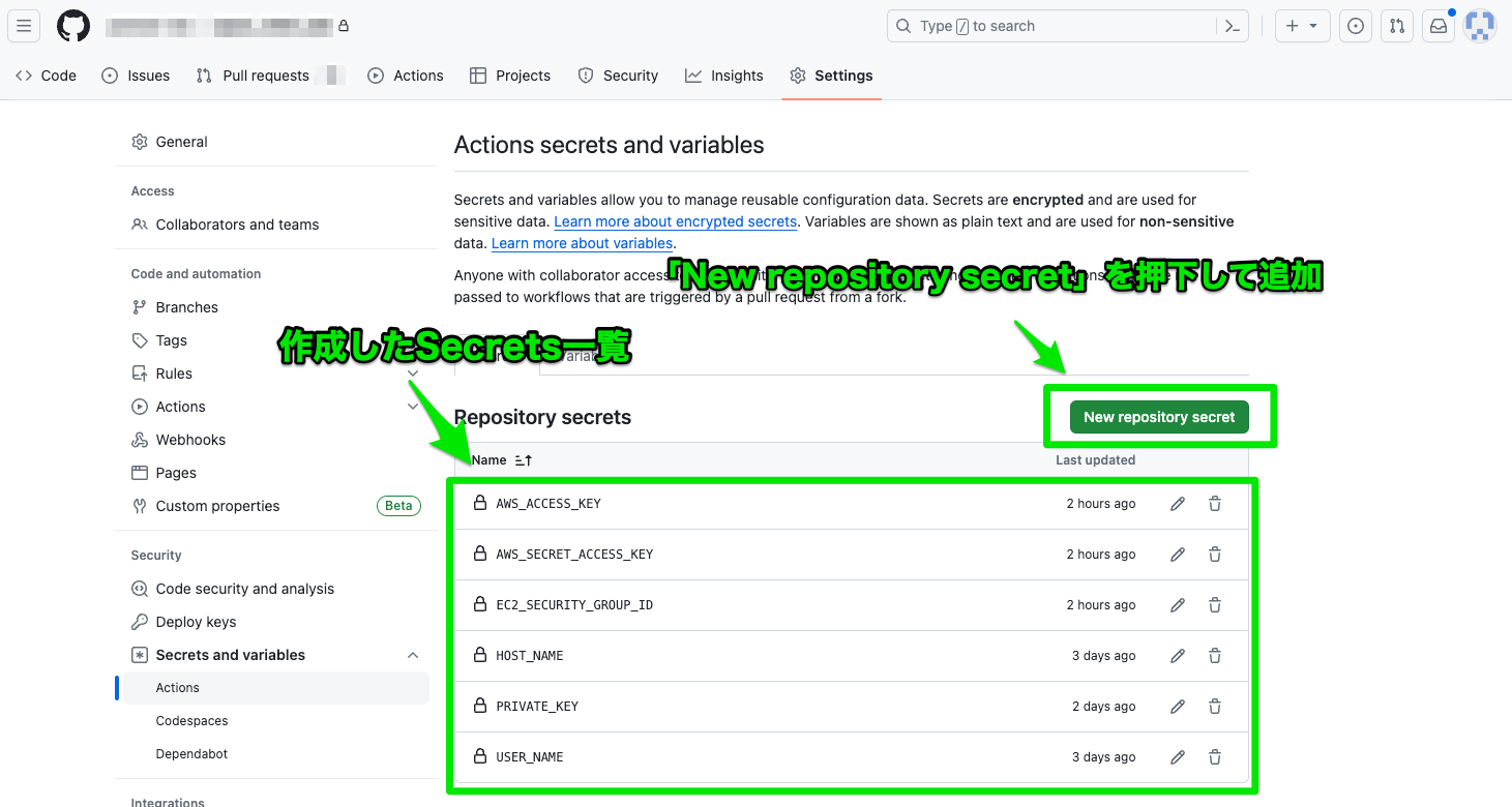 GitHub Actionsを使ってEC2に自動デプロイ #AWS - Qiita