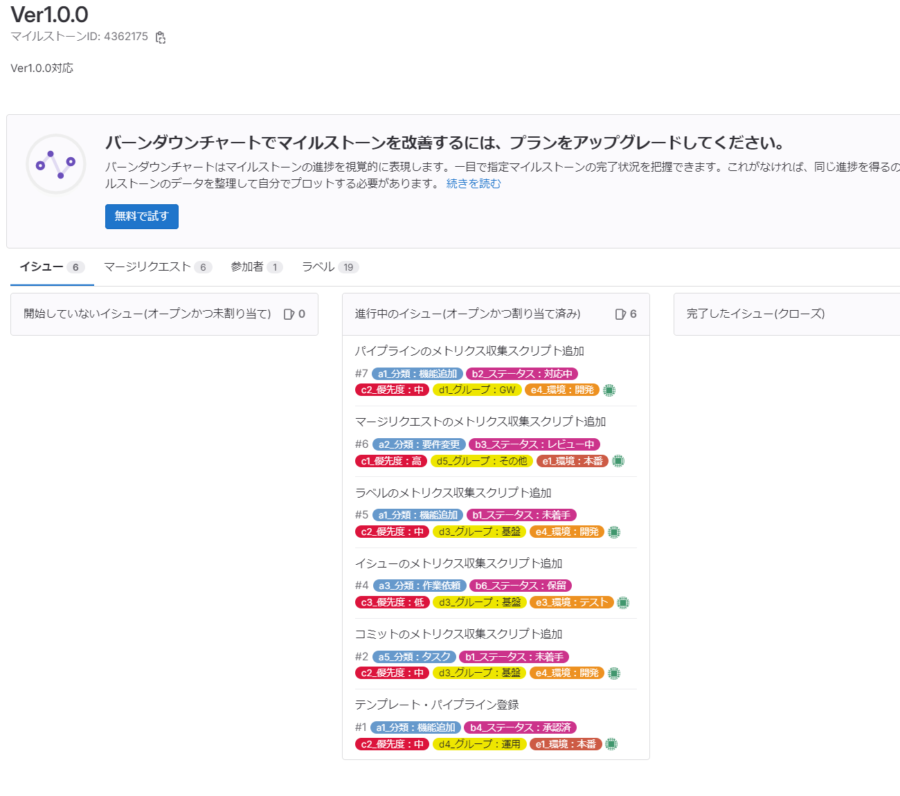 GitLabのissue管理方法 #label - Qiita