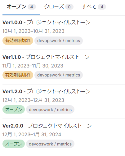 GitLabのissue管理方法 #label - Qiita