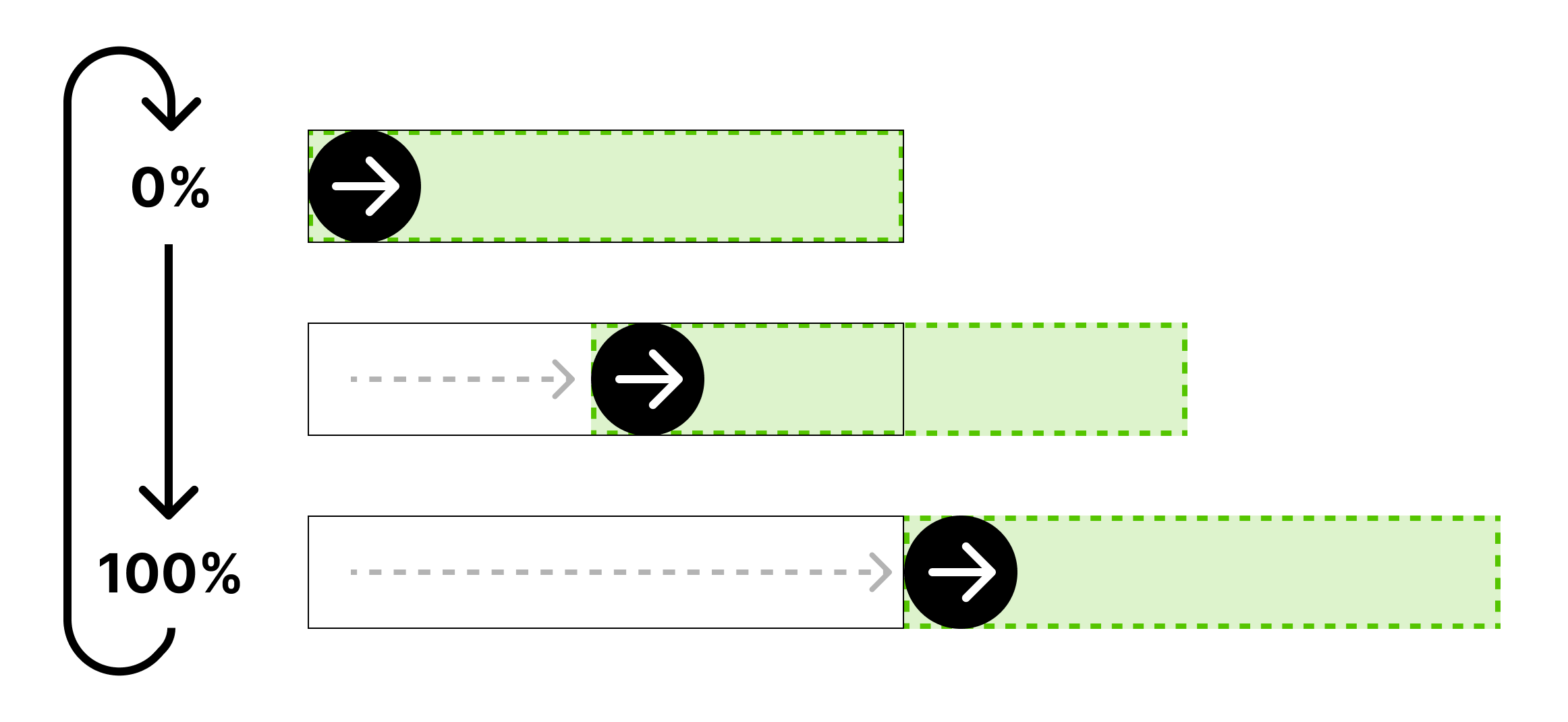 【CSS animation】CSSだけで作るループアニメーション #初心者向け - Qiita