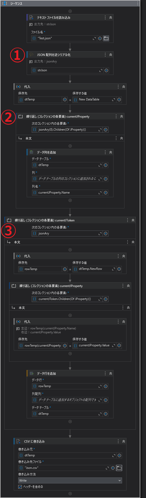 【UiPath】JSON配列をデータテーブルに変換してCSVで出力する #JSON - Qiita