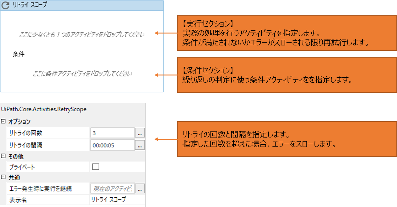 【UiPath】Retry Scopeの実装例 #UiPath - Qiita