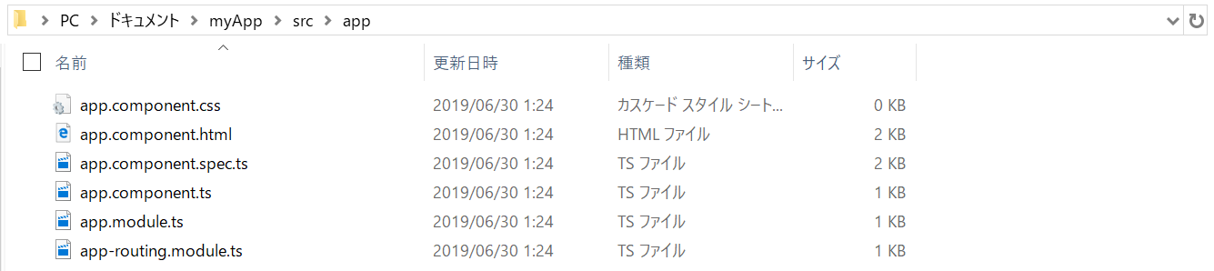 未経験者に向けた Angular 入門 2 Angular の概要 Javascript Qiita 