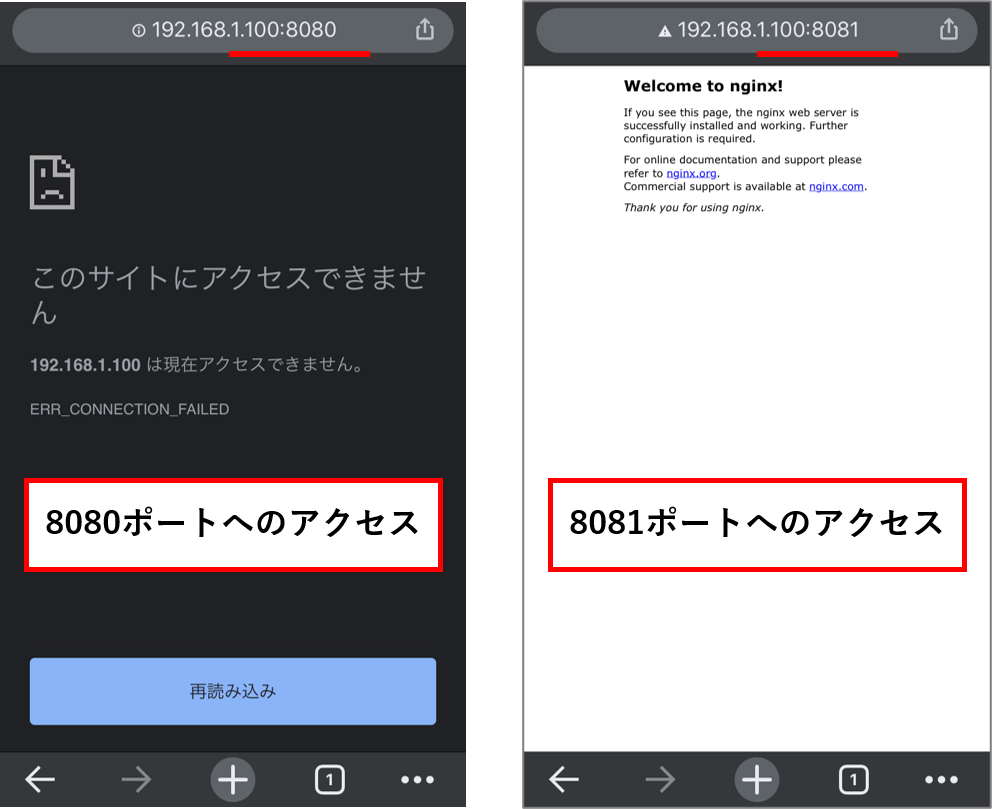 Dockerの特定コンテナにアクセスできるpcを制限する Ipアドレス Qiita