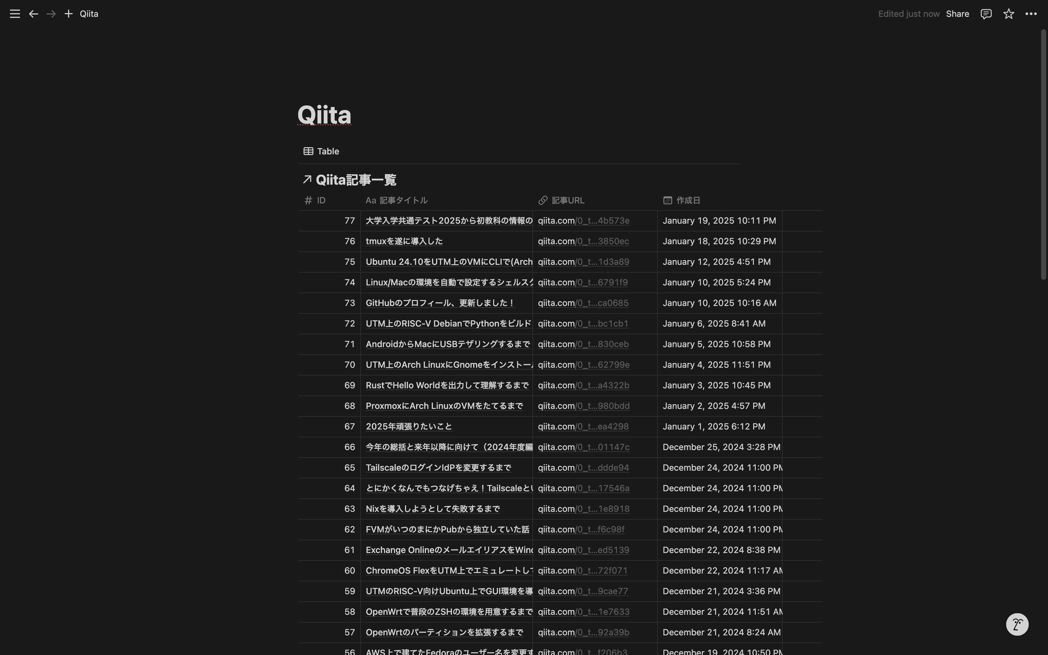 Notionのデータベースに重複が出ないようにQiitaの記事一覧を出してみる #Python - Qiita