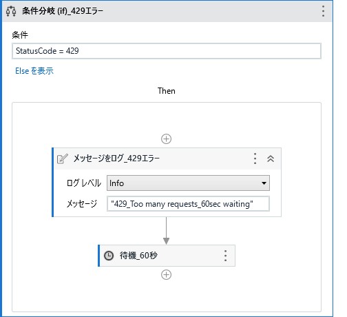 Backlog × UiPath でメンバーごとの工数管理をした話 #API - Qiita