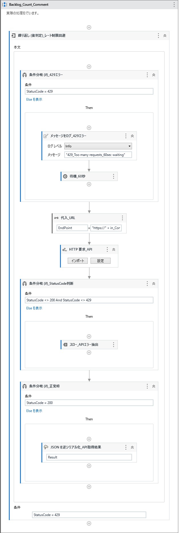 Backlog × UiPath でメンバーごとの工数管理をした話 #API - Qiita