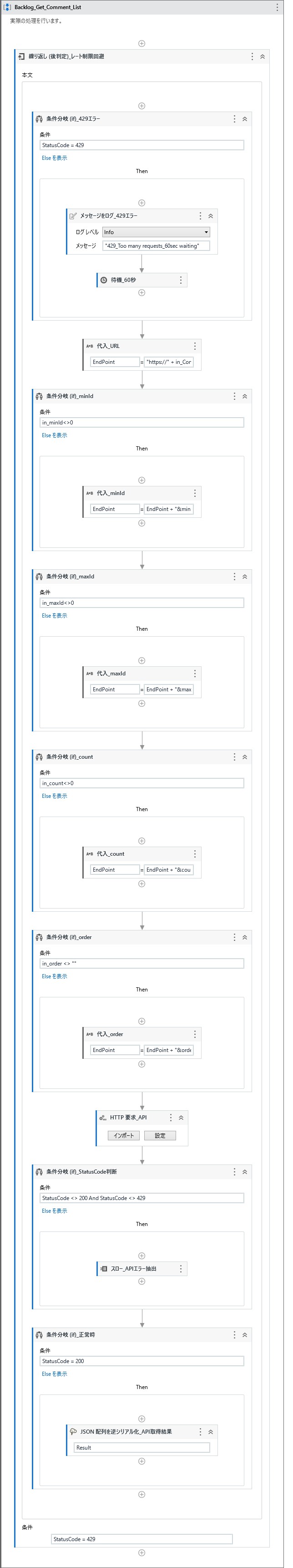 Backlog × UiPath でメンバーごとの工数管理をした話 #API - Qiita
