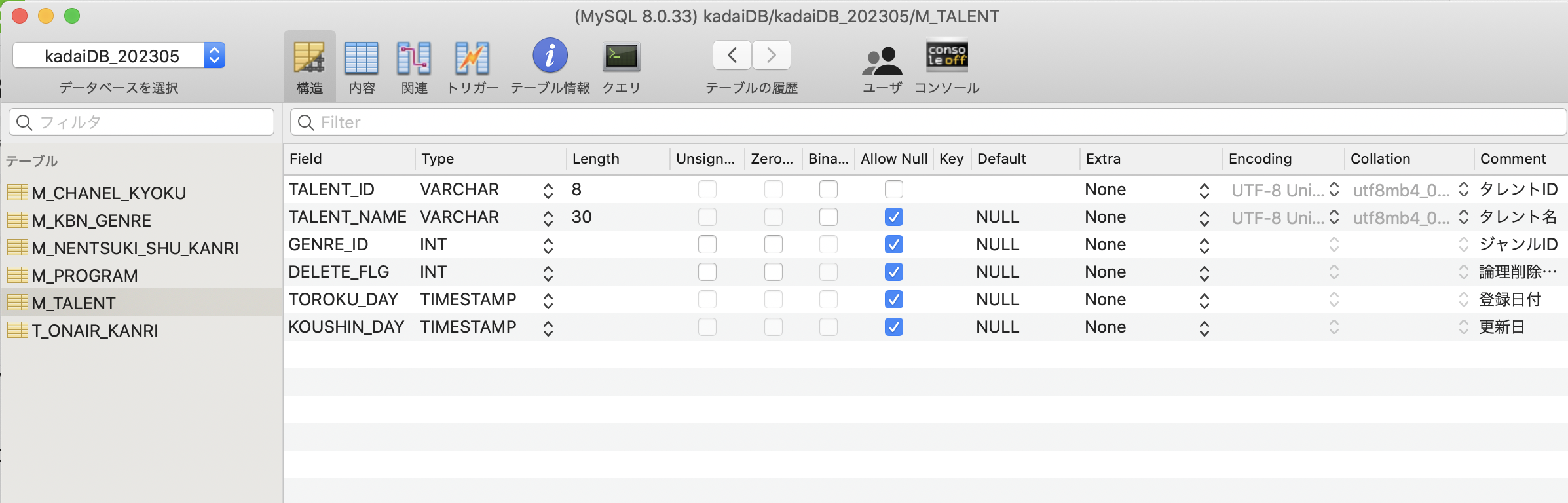 MyBatisGeneratorを用いて、Model・Mapperの作成 #Java - Qiita