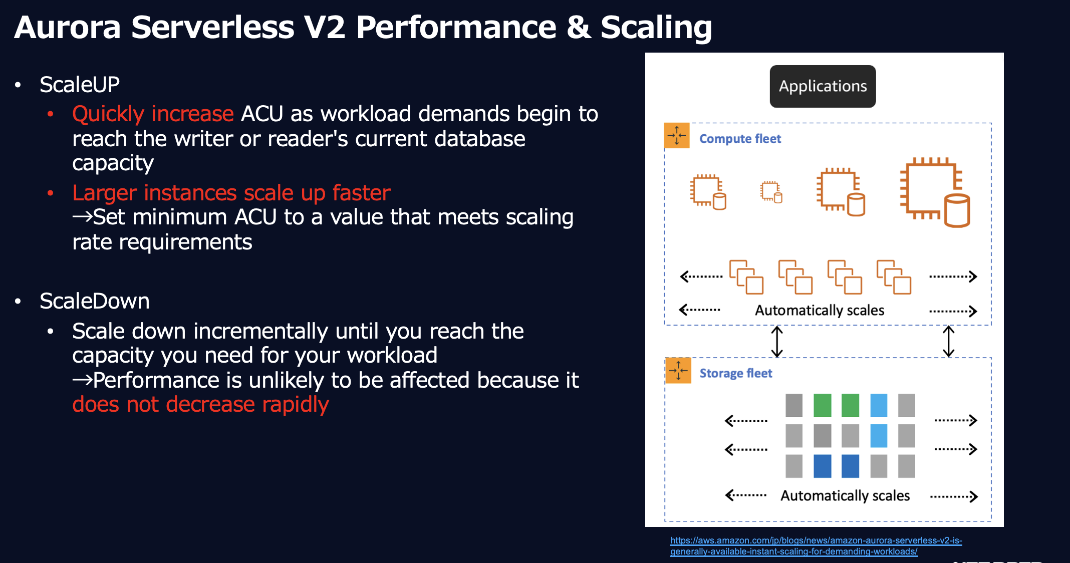 Aurora Serverles V2の選定ポイント、大規模コスト削減事例 #AWS - Qiita