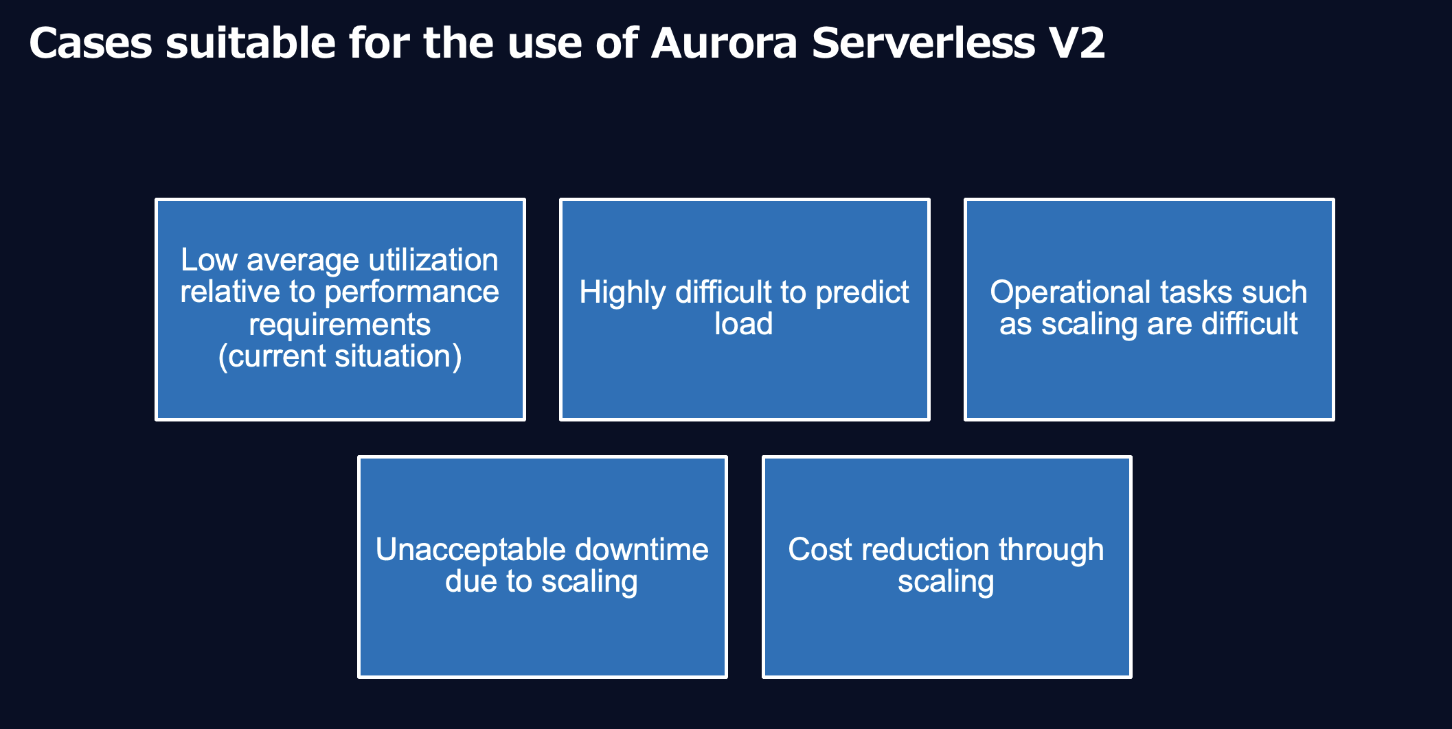 Aurora Serverles V2の選定ポイント、大規模コスト削減事例 #AWS - Qiita