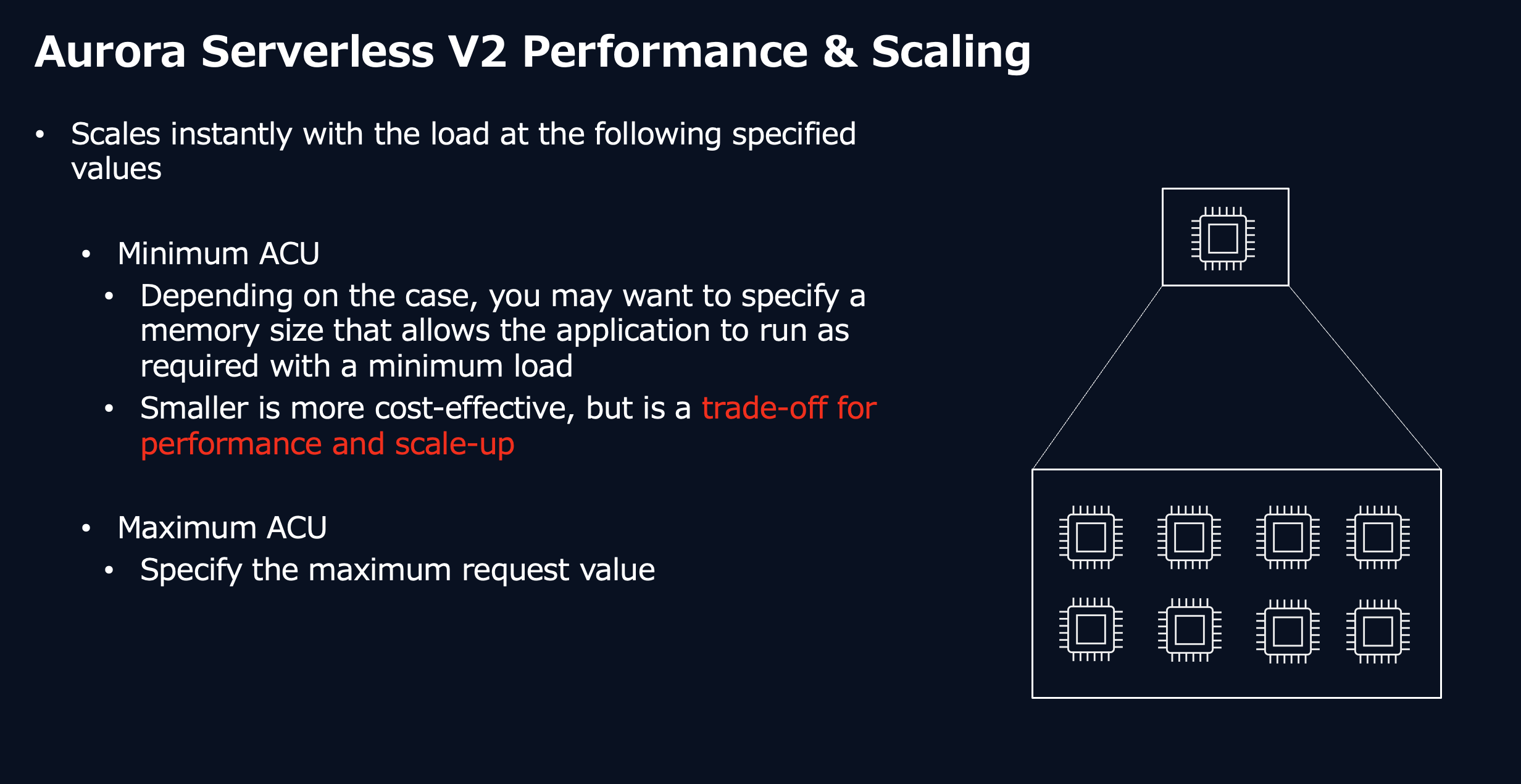 Aurora Serverles V2の選定ポイント、大規模コスト削減事例 #AWS - Qiita