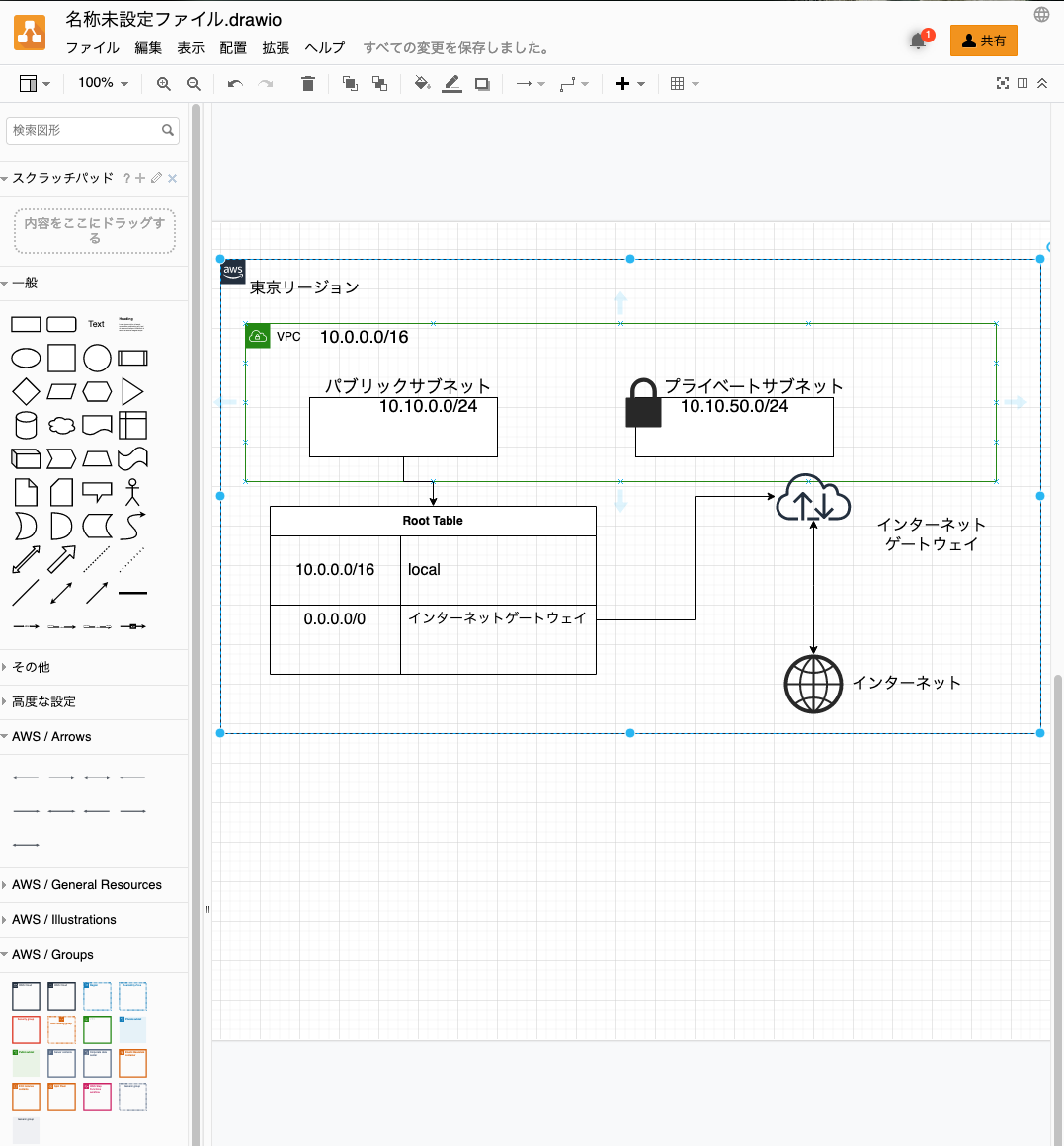 Draw.ioの導入方法と日本語化 #AWS - Qiita