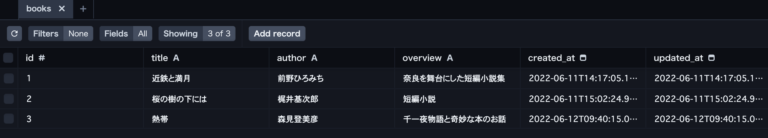 Prismaの導入とメリットを考える #Node.js - Qiita