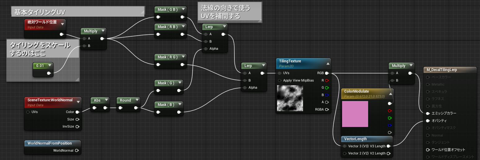 [UE4] Decalの延びを何とかしたい #UnrealEngine4 - Qiita