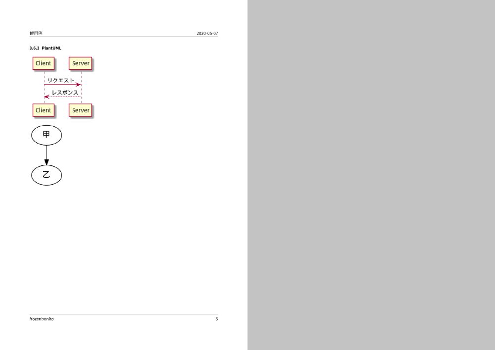 Markdown からいい感じの PDF を作る #Docker - Qiita