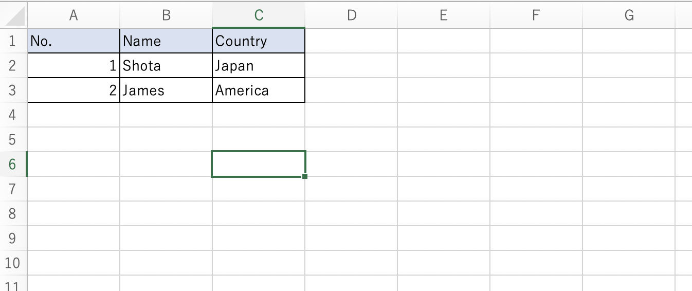 【Python】openpyxlでエクセル表データを読み書きする #Excel - Qiita
