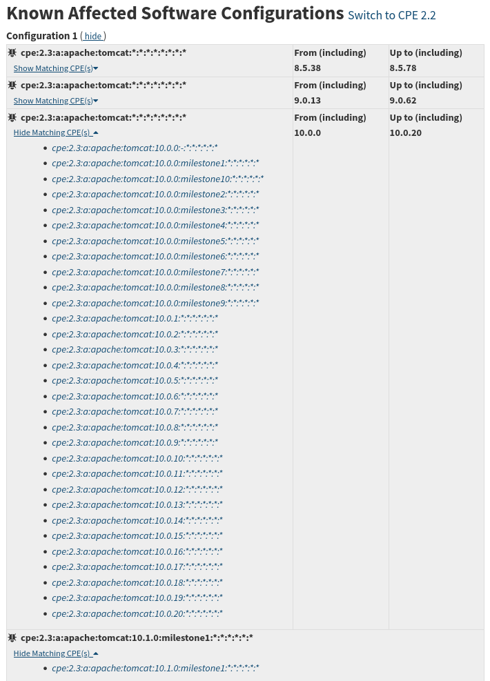 CVE情報検索色々 @2023春 #cve - Qiita