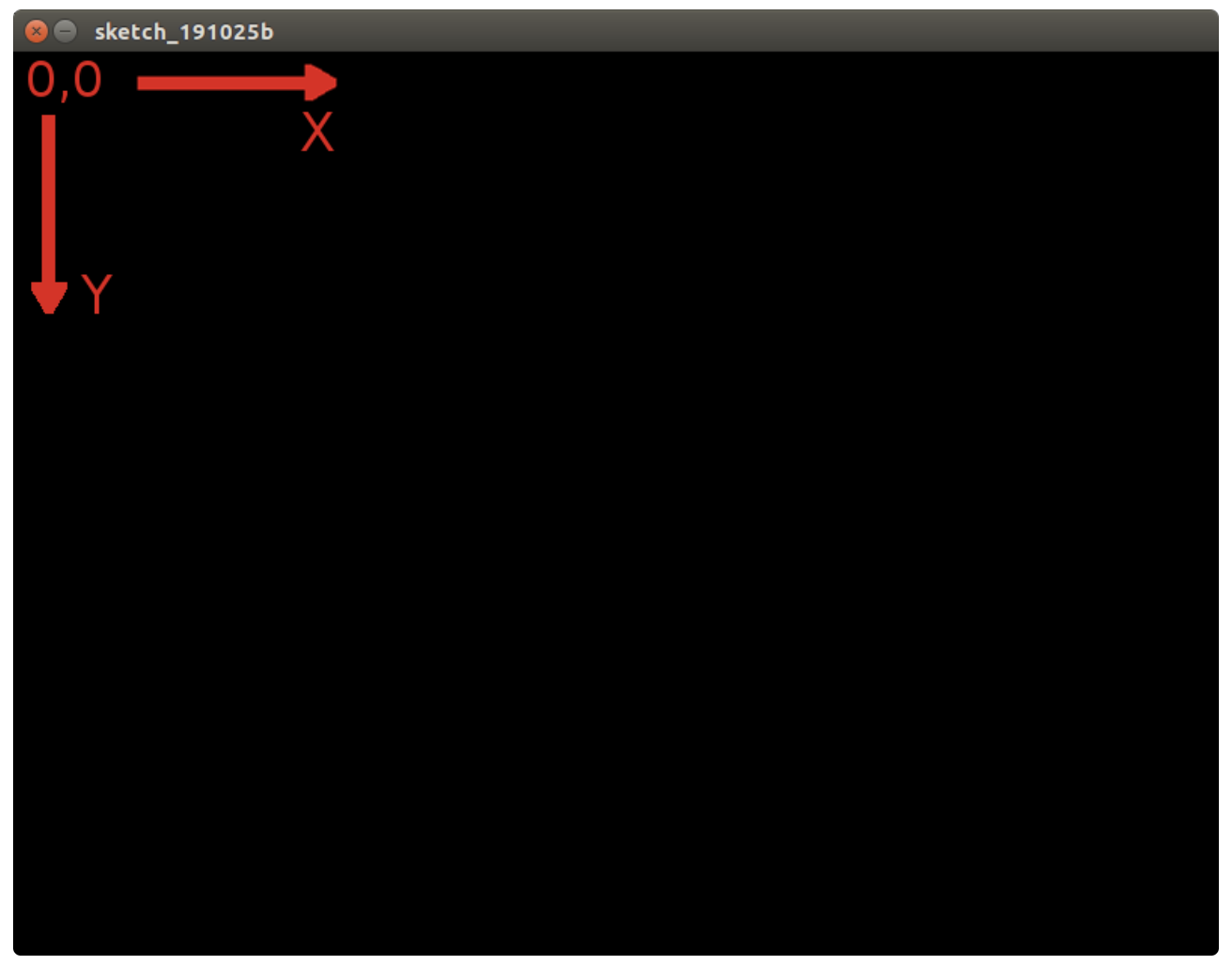 Processing と Arduino でピンポンゲームを作る #C - Qiita