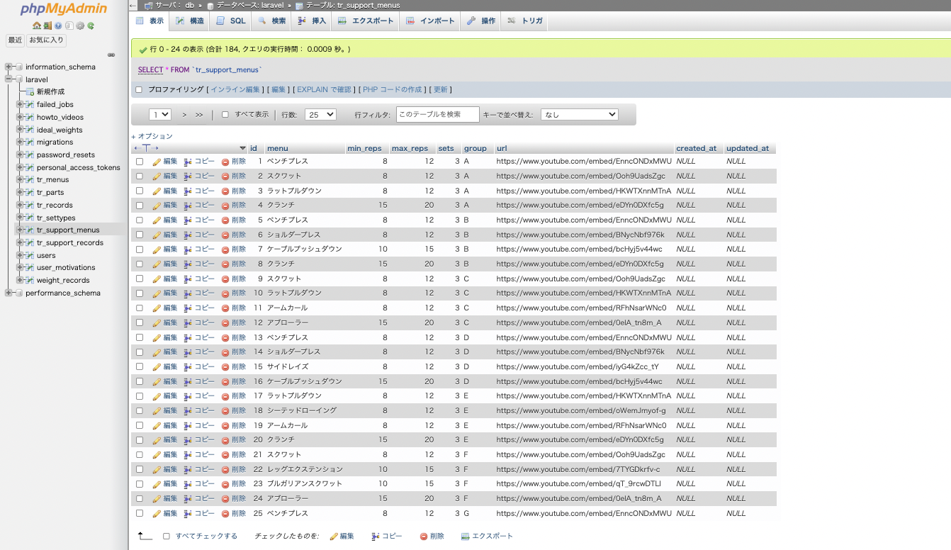 phpmyadminでCSVインポートをする #MySQL - Qiita