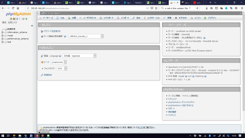 phpMyAdmin の設定で久しぶりにハマる! #MySQL - Qiita