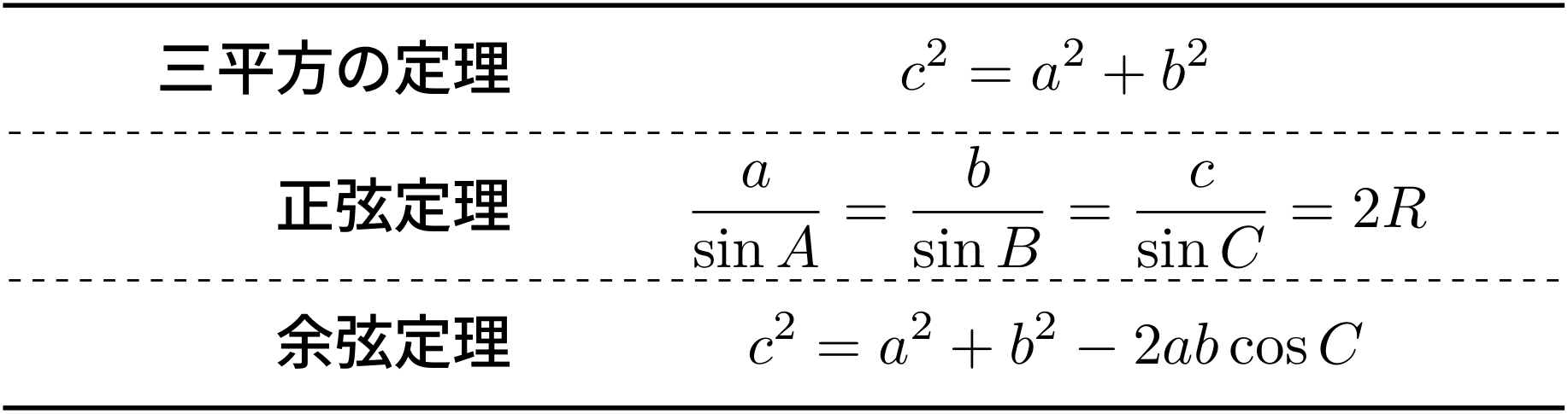 tabularray で表作成をもっと簡単に #LaTeX - Qiita
